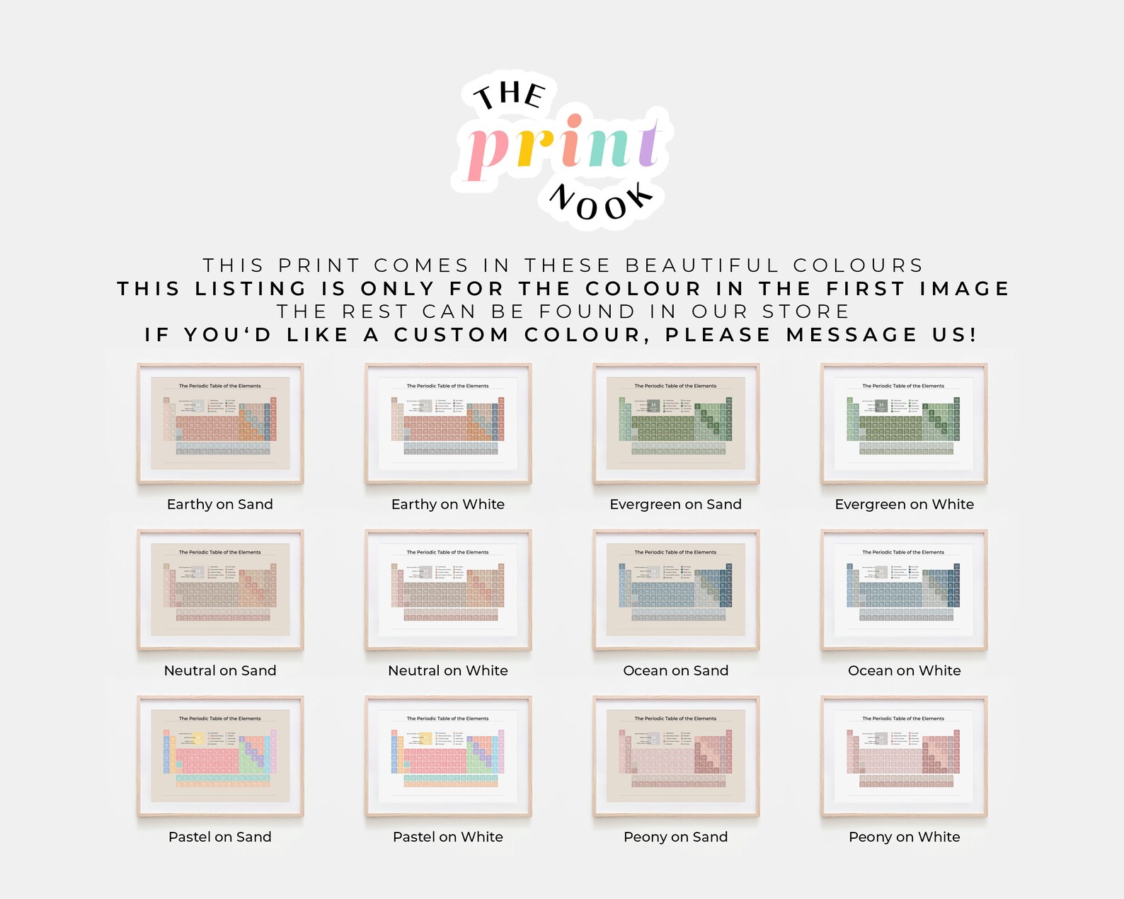 Periodic Table Poster | Ocean Blue on White | Cute Aesthetic Science ...