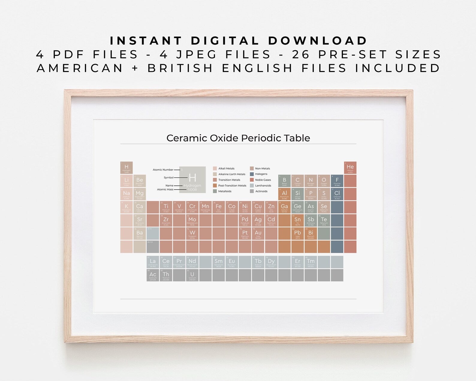 Ceramic Oxide Periodic Table Earthy on White Minimalist - Etsy