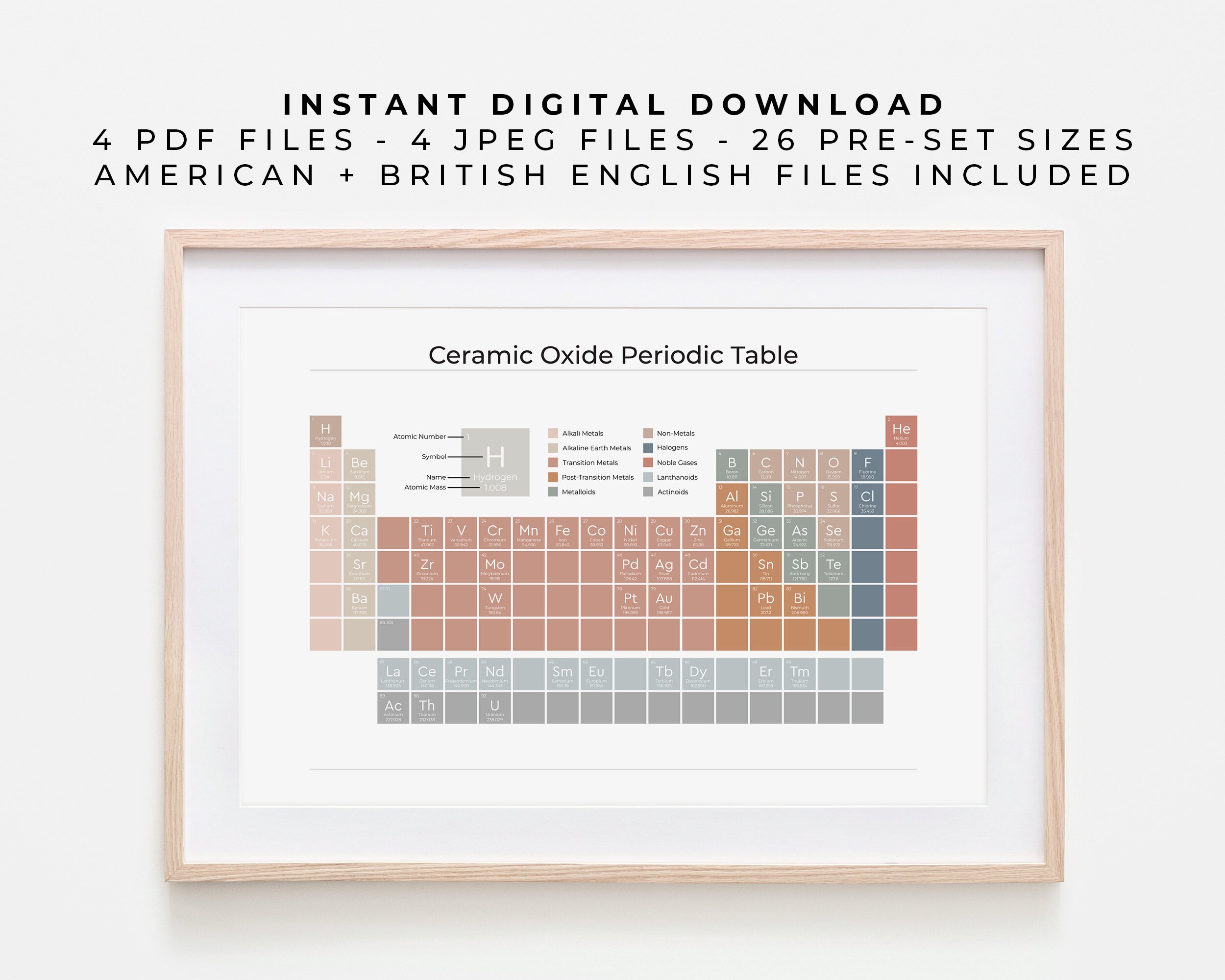 Ceramic Oxide Periodic Table Earthy on White Minimalist - Etsy