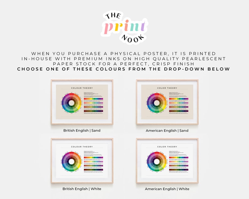 Color Theory Poster Print American English Digital - Etsy