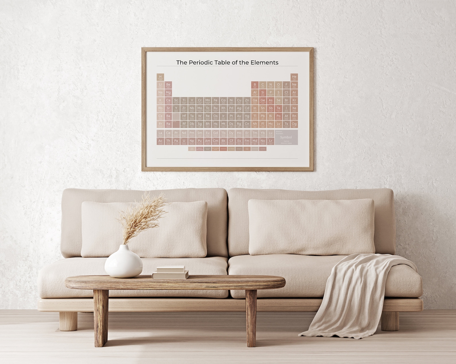 Periodic Table Poster | Neutral on White | Cute Aesthetic Science Wall ...