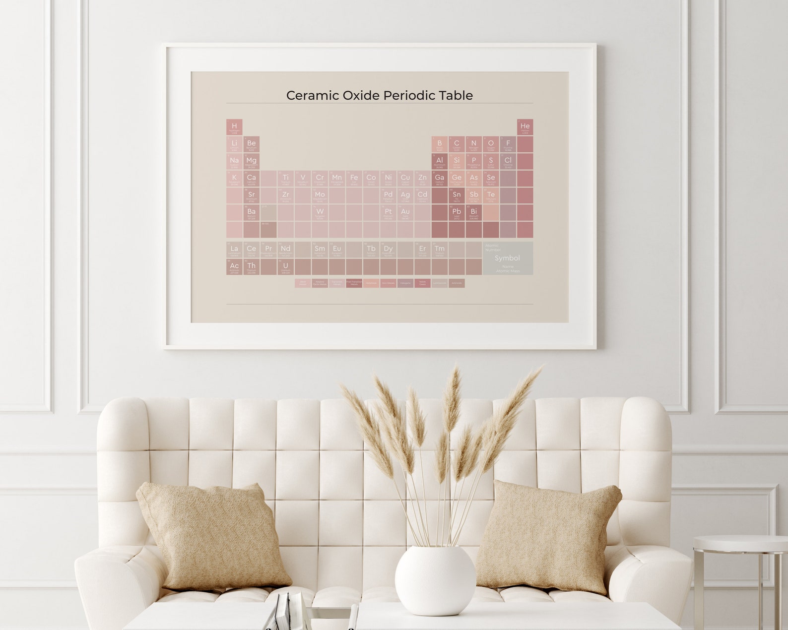 Ceramic Oxide Periodic Table Peony Pink on Sand Minimalist - Etsy