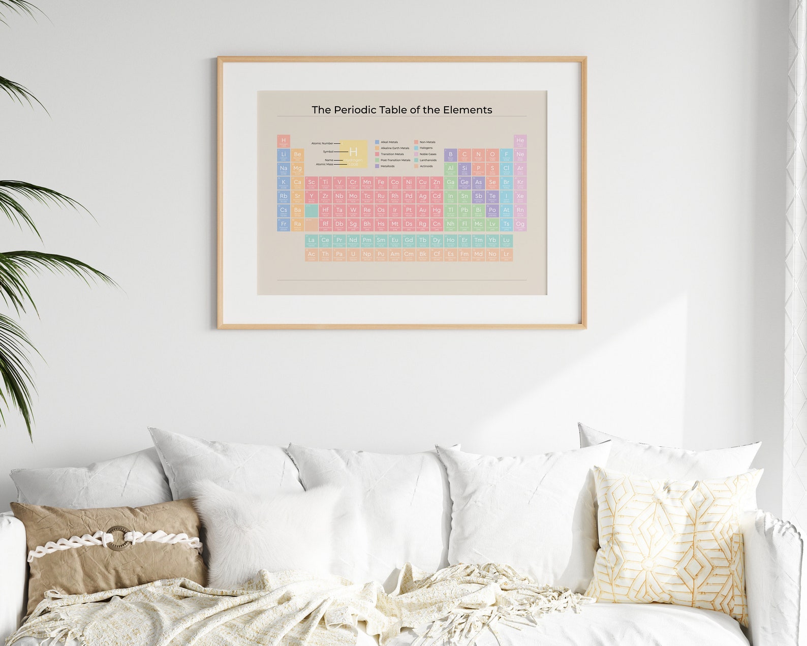 Periodic Table Poster | Pastel on Sand | Cute Aesthetic Science Wall ...
