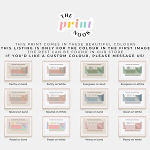 Periodic Table Poster | Pastel on Sand | Cute Aesthetic Science Wall ...