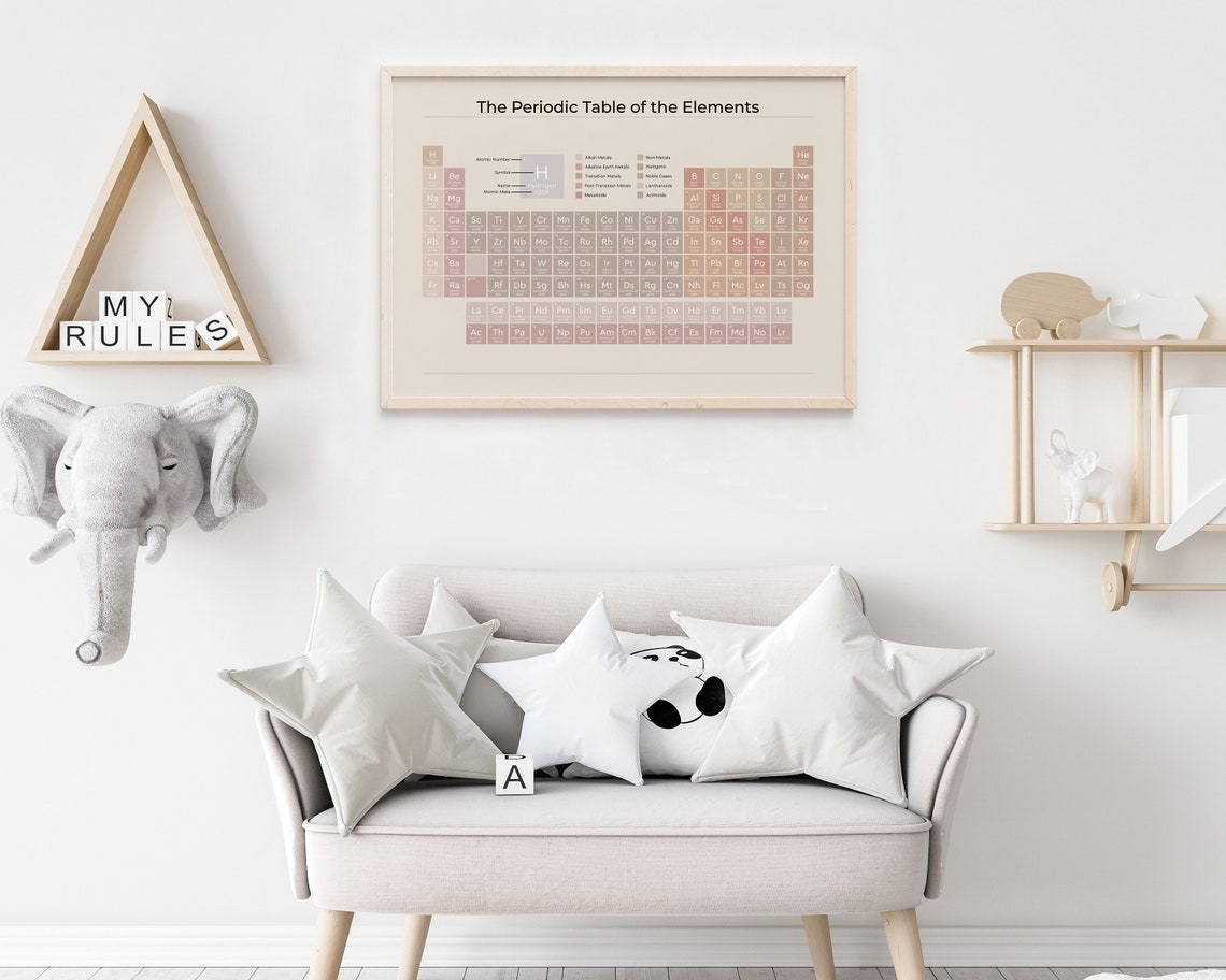 Periodic Table Poster | Neutral on Sand | Cute Aesthetic Science Wall ...