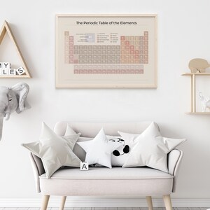 Periodic Table Poster | Neutral on Sand | Cute Aesthetic Science Wall ...