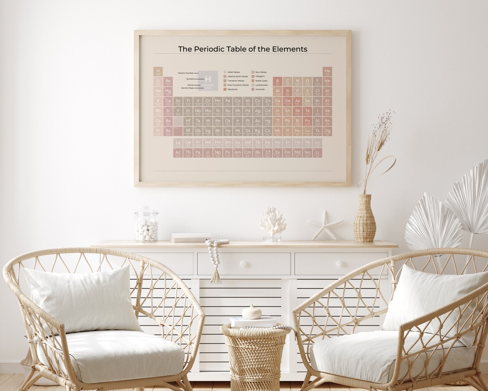 Periodic Table Poster | Neutral on Sand | Cute Aesthetic Science Wall ...
