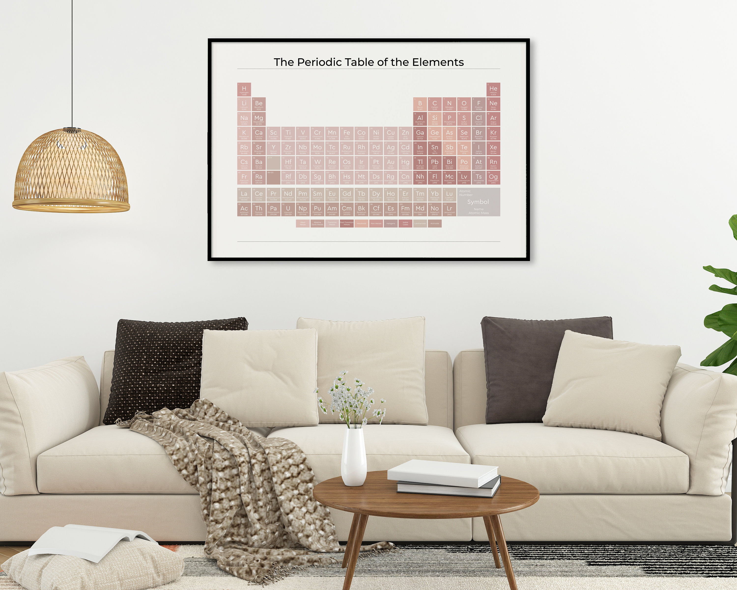 Periodic Table Poster | Peony Pink on White | Cute Aesthetic Science ...