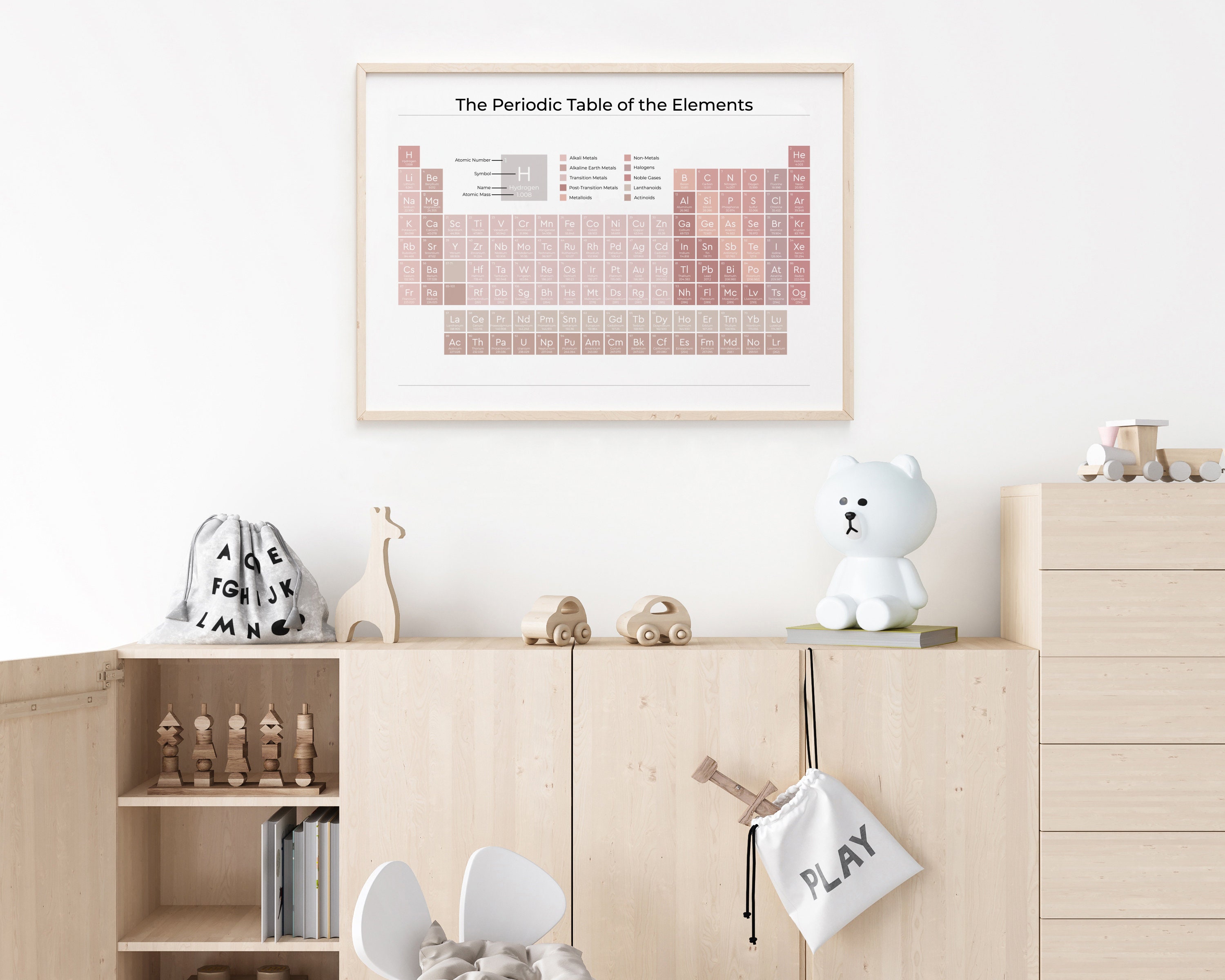 Periodic Table Poster | Peony Pink on White | Cute Aesthetic Science ...