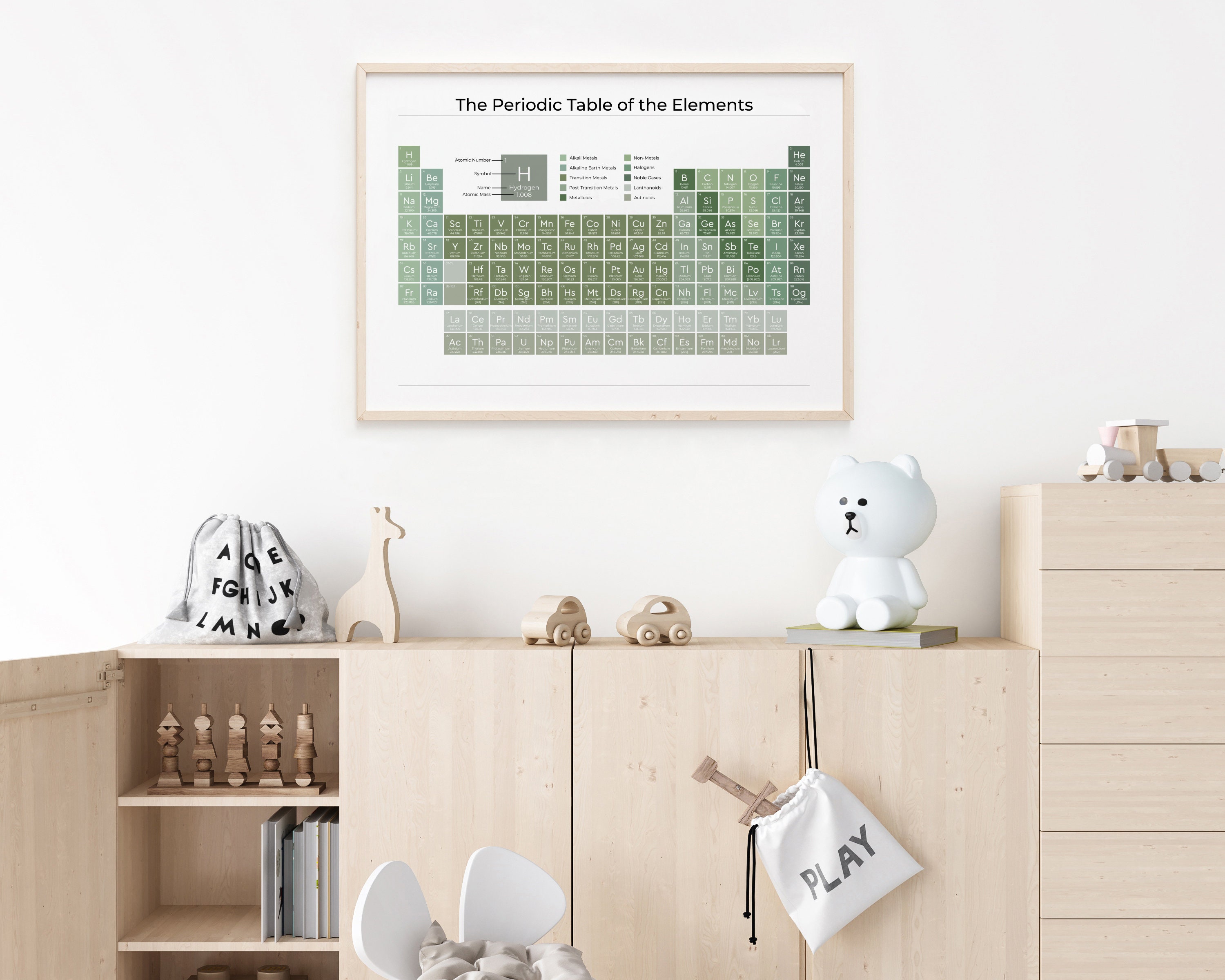 Periodic Table Poster Evergreen on White Cute Aesthetic - Etsy