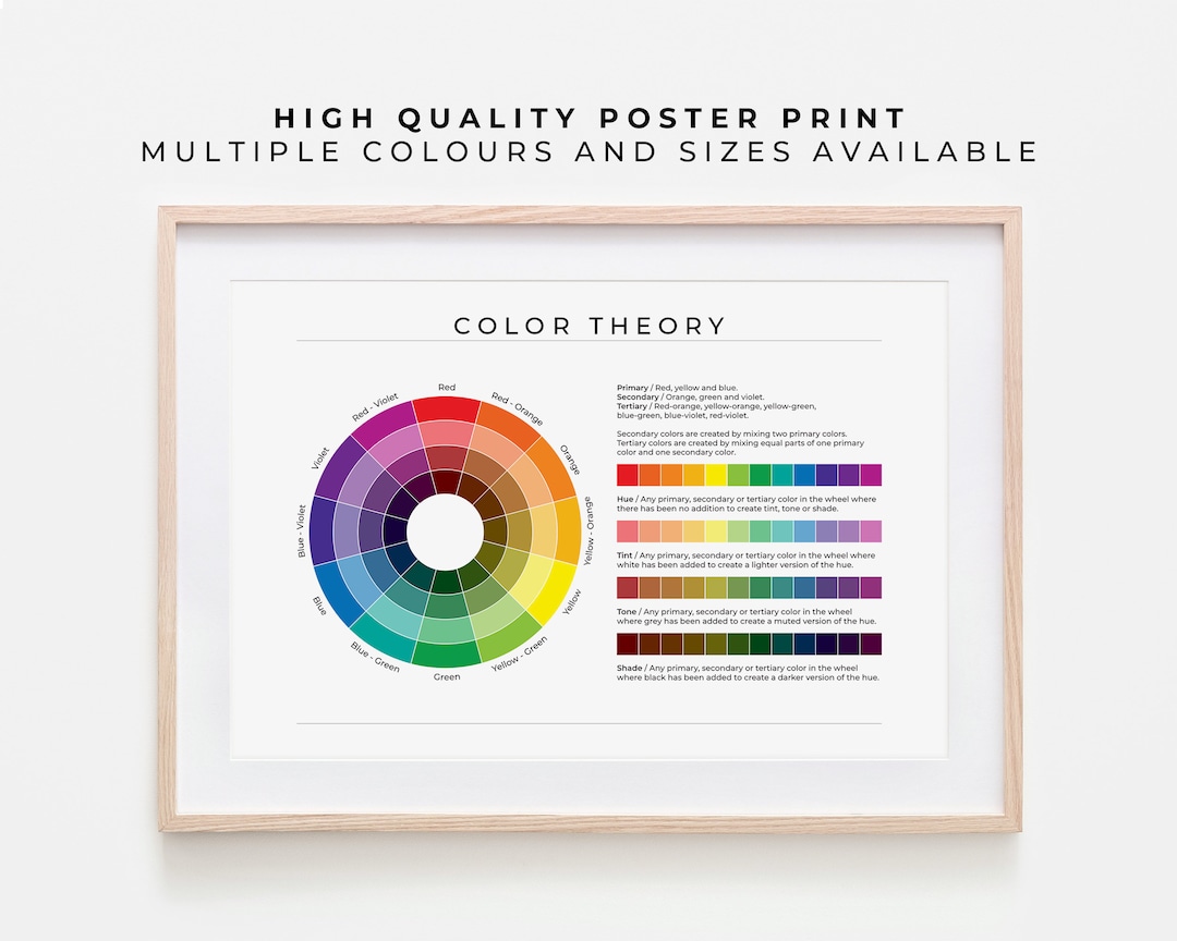 Color Theory Poster Print American English Digital - Etsy