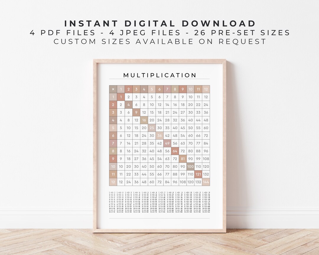 Multiplication 1-12 Grid Neutral Beige on White Digital Times Tables ...