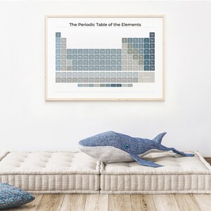 Unframed Periodic Table | Minimalist Science Poster for Playroom ...