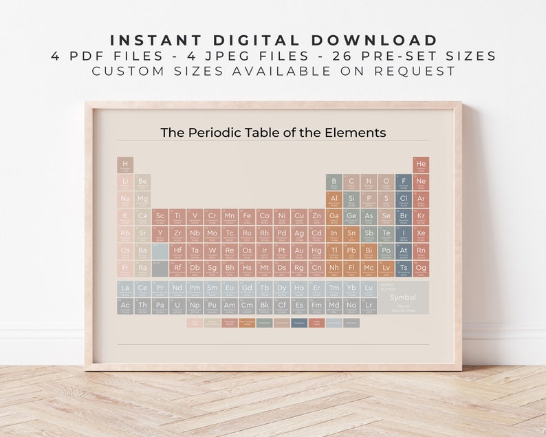 Periodic Table Poster | Earthy on Sand | Cute Aesthetic Science Wall ...