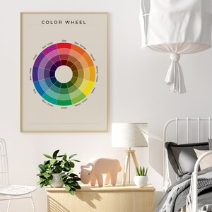 Color Wheel on Sand | American English | Digital Printable Educational ...
