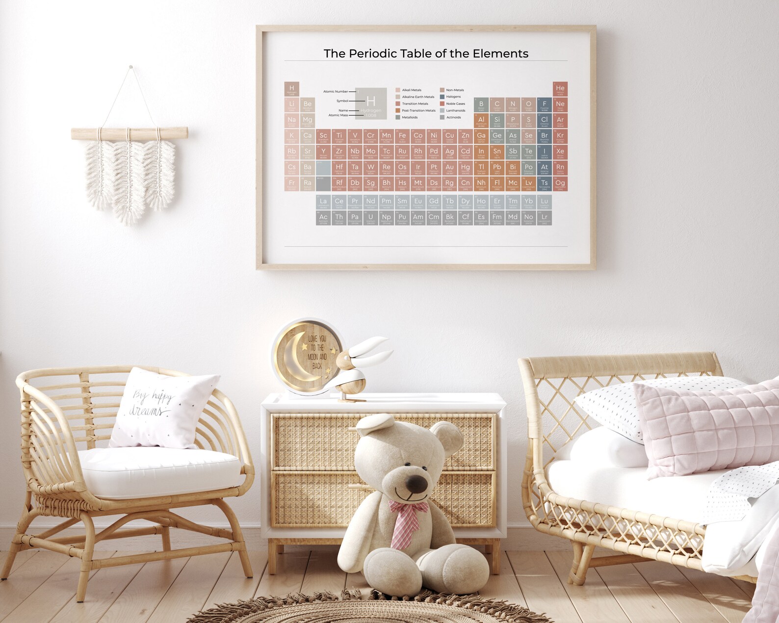 Periodic Table Poster | Earthy on White | Cute Aesthetic Science Wall ...
