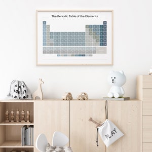Periodic Table Poster | Ocean Blue on White | Cute Aesthetic Science ...