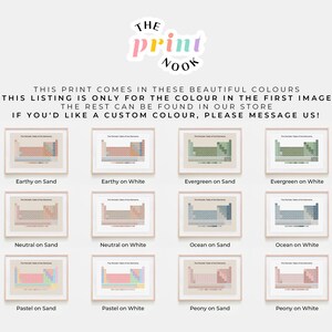 Periodic Table Poster Ocean Blue on Sand Cute Aesthetic Science Wall ...