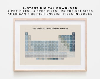 Pretty Periodic Table Poster - Etsy
