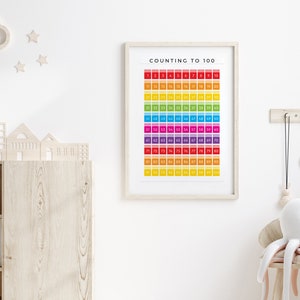 Counting to 100 Rainbow on White Digital Printable Educational Math ...