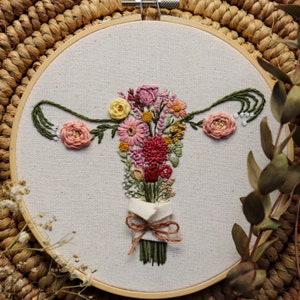 Floral Uterus Embroidery Pattern | OBGYN Bouquet, All Profits Donated ...