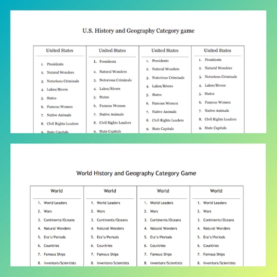 History Geography Scattergories Game Word Game Homeschool - Etsy Australia