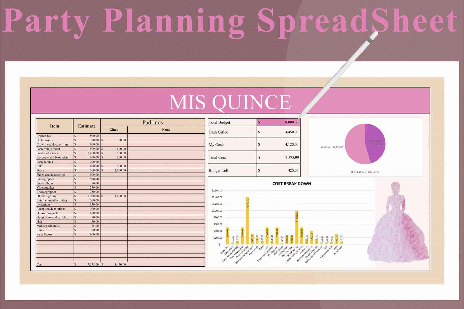 Mis Quince Budget Spreadsheet, Guest List Template, Editable Guest List ...