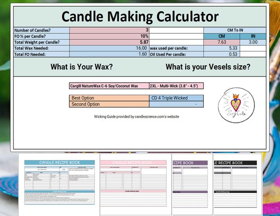 Candle Making Spreadsheet Wicking Wax Fragrance Load - Etsy UK