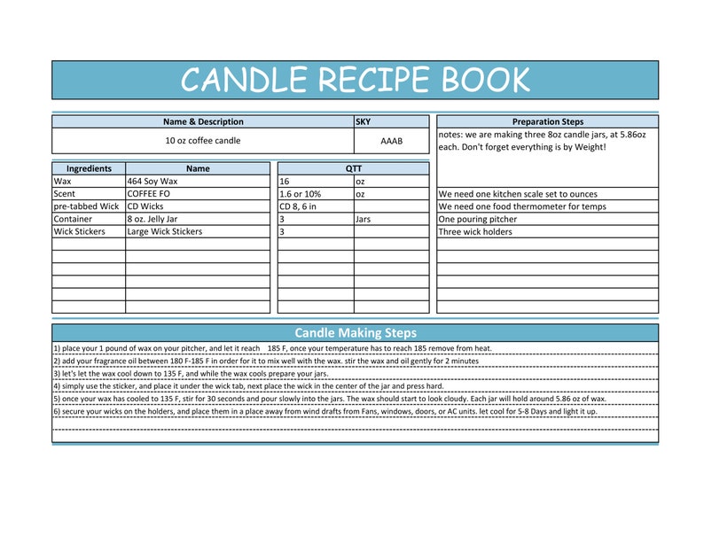 Candle Making Spreadsheet, Wicking, Wax, Fragrance Load Calculator, and ...