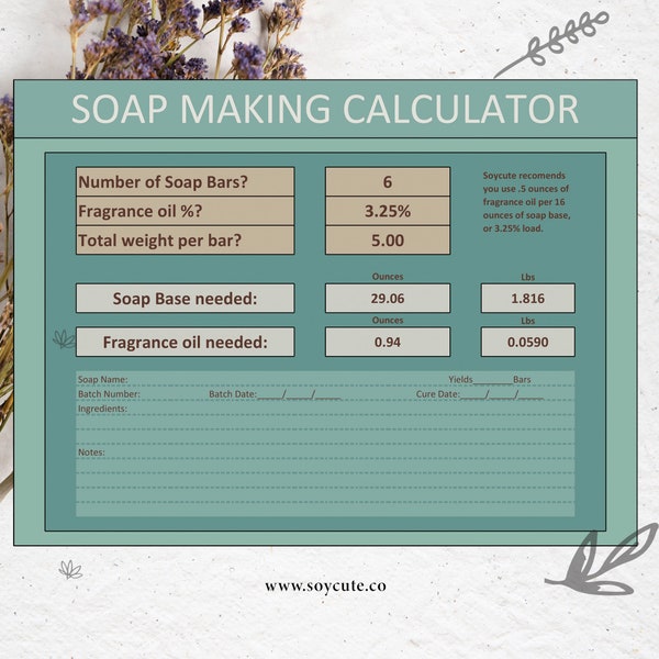 Soap Making Kit - Etsy