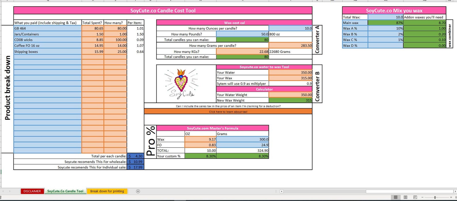 Candle Making Spreadsheet, Wicking, Wax, and Fragrance Load Calculator ...