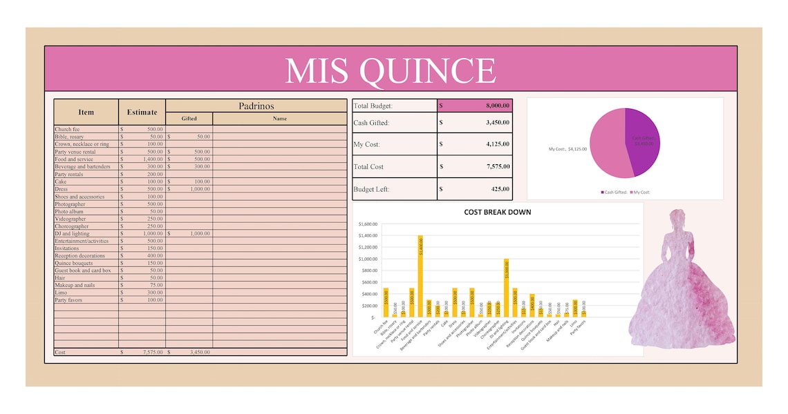 Mis Quince Budget Spreadsheet, Guest List Template, Editable Guest List ...