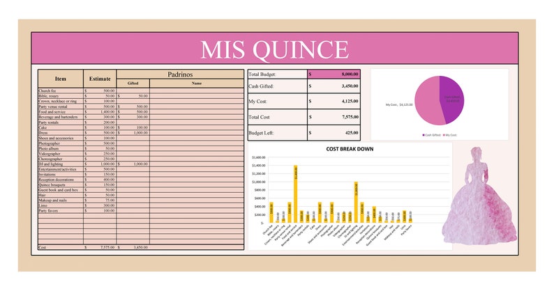 Mis Quince Budget Spreadsheet, Guest List (editable Template) RSVP ...