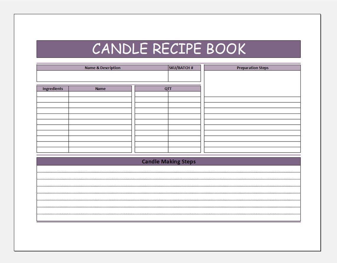 Candle Making Spreadsheet, Wicking, Wax, Fragrance Load Calculator, and ...