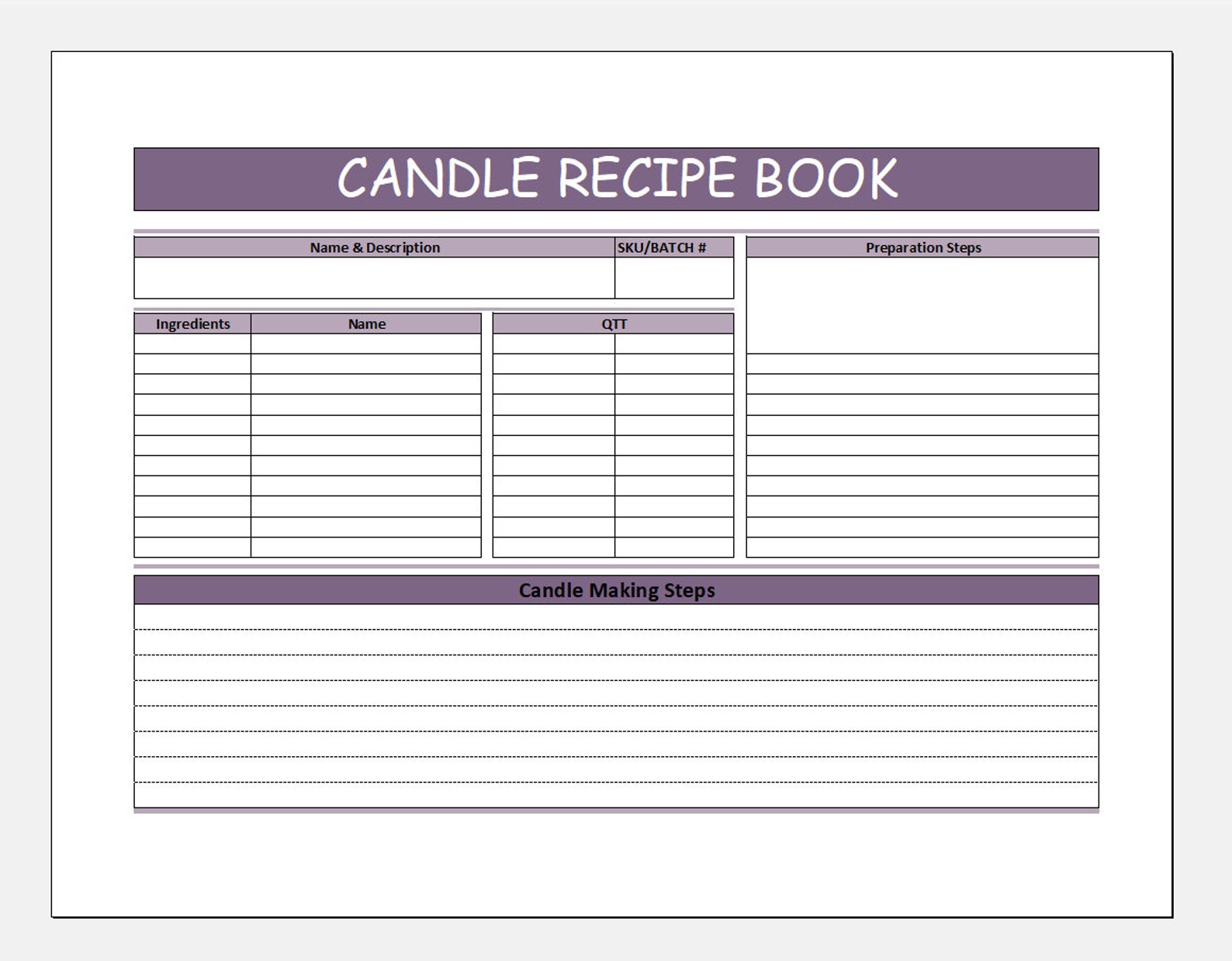 Candle Making Spreadsheet, Wicking, Wax, Fragrance Load Calculator, and ...