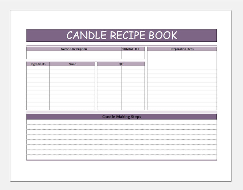 Candle Making Spreadsheet, Wicking, Wax, Fragrance Load Calculator, and ...