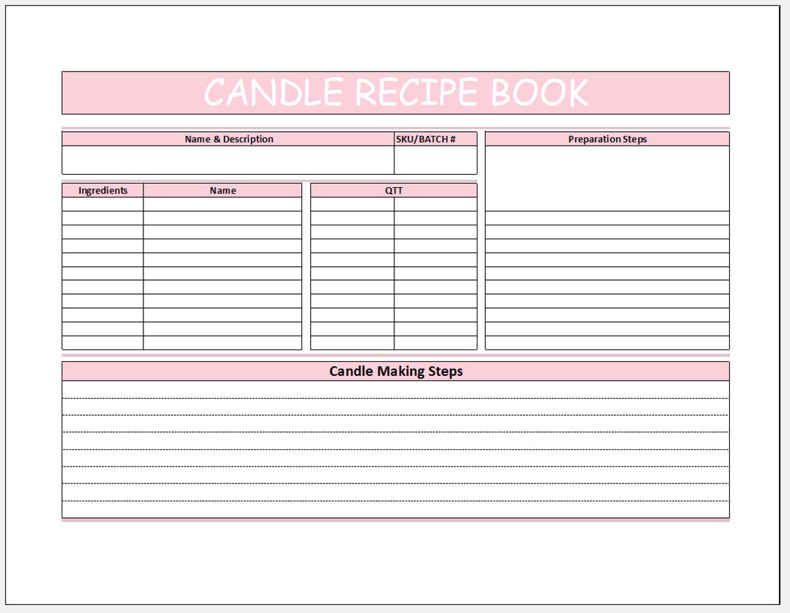 Candle Making Spreadsheet, Wicking, Wax, Fragrance Load Calculator, and ...