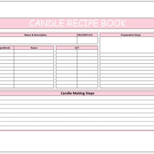 Candle Making Spreadsheet, Wicking, Wax, Fragrance Load Calculator, and ...