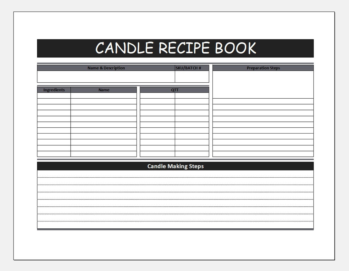 Candle Making Spreadsheet, Wicking, Wax, Fragrance Load Calculator, and ...