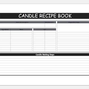 Candle Making Spreadsheet, Wicking, Wax, Fragrance Load Calculator, and ...