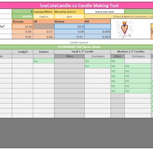 Candle Making Spreadsheet, Wicking, Wax, and Fragrance Load Calculator ...