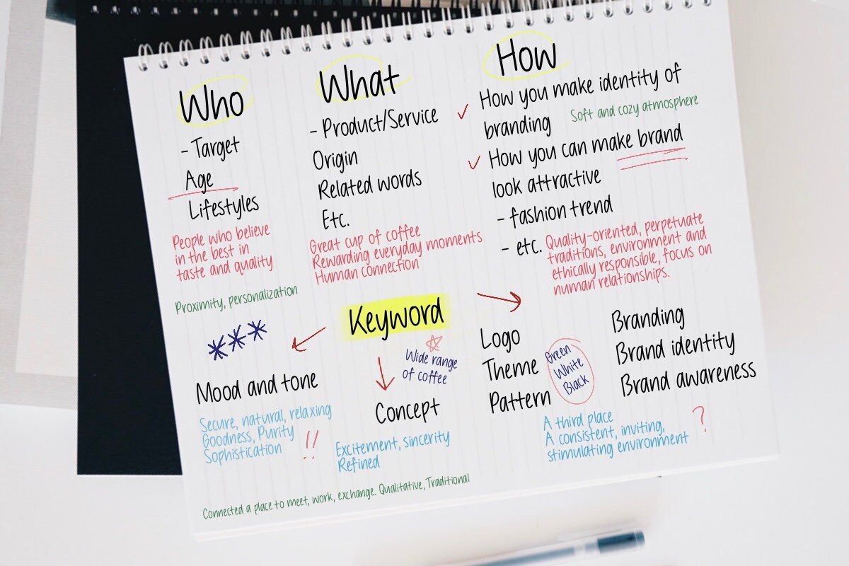 Take a Note Font Handwritten Font Handwriting Font Simple | Etsy