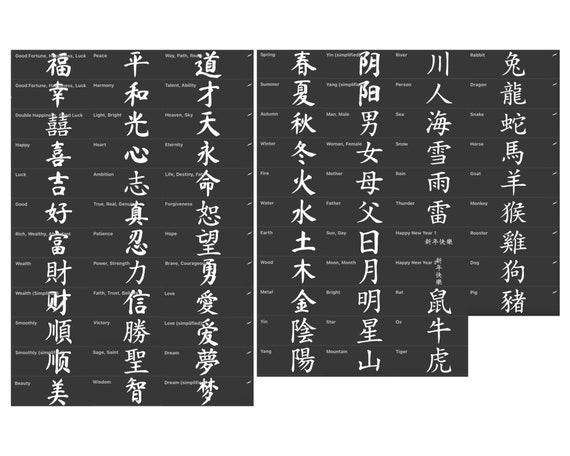 Chinese Symbols And Their Meanings Chart