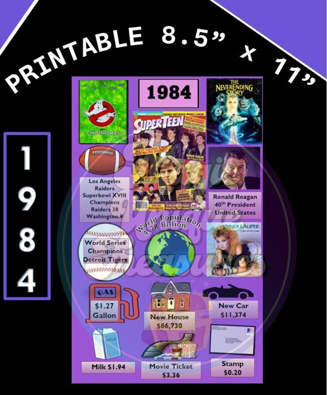 Year 1984 Fun Fact Sheet | PRINTABLE Sheet Instant Download | Birthday ...
