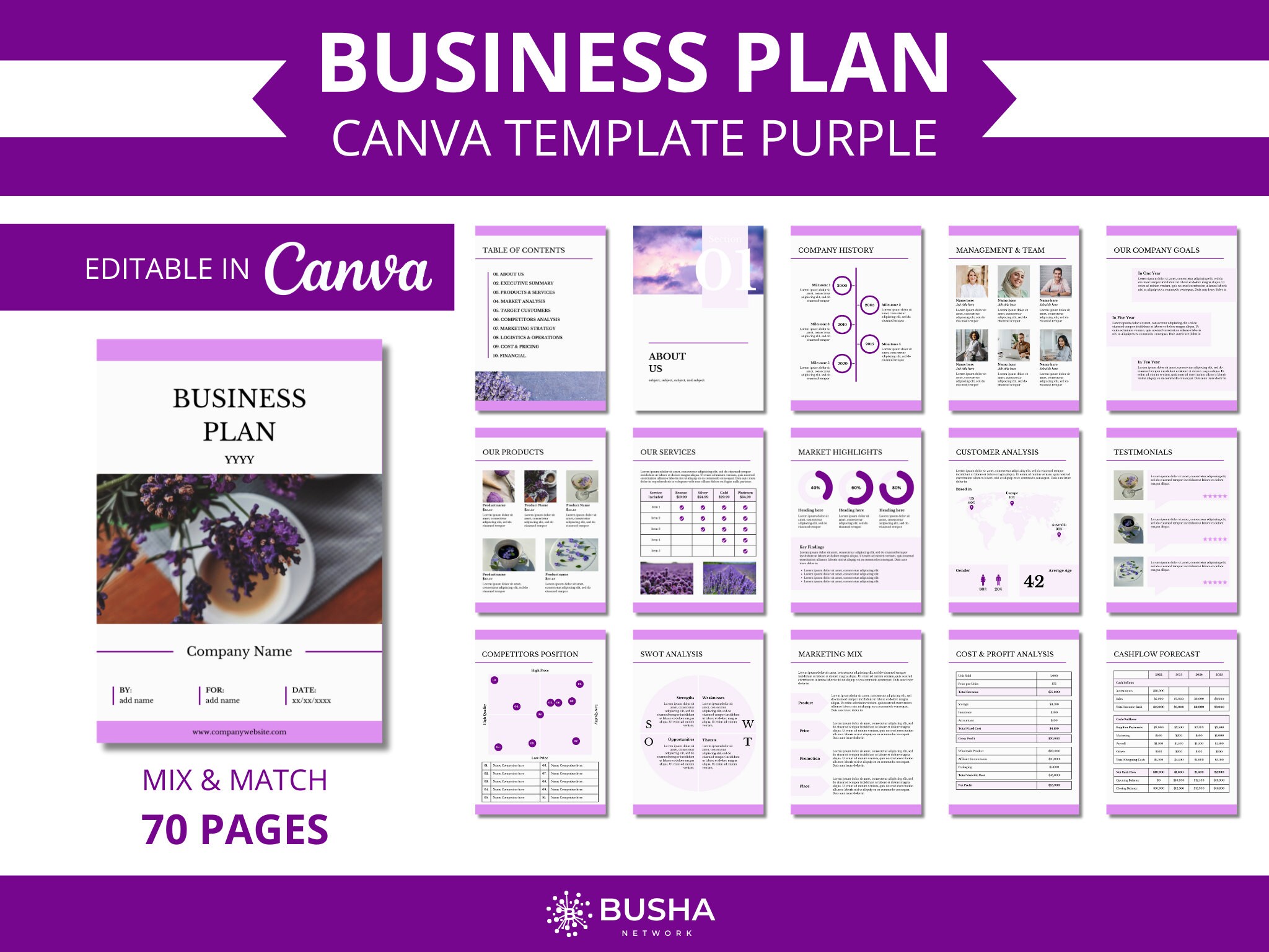 Business Plan Template | Small Business | Startup | Printable ...