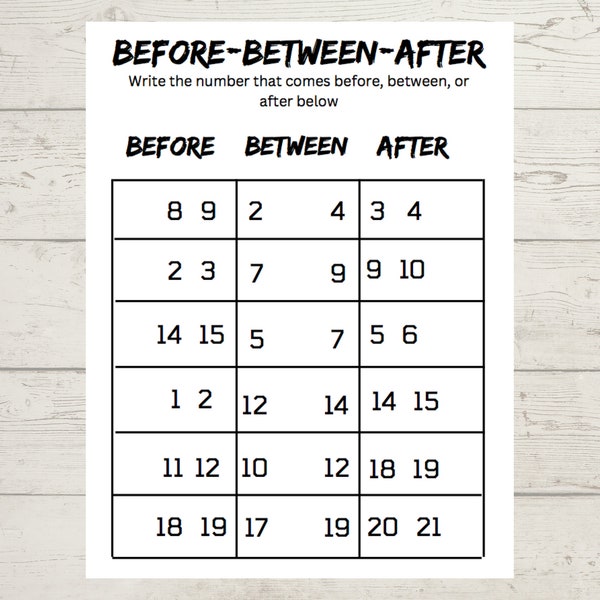 Before After Math - Etsy