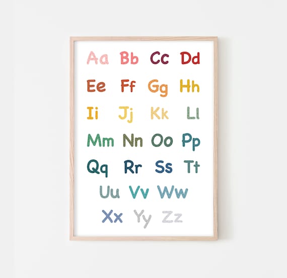 Etsy Alphabet Wall Poster Art
