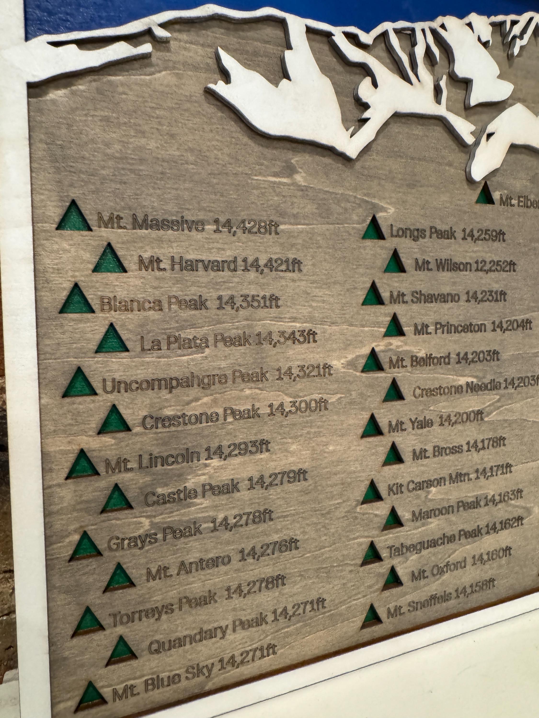 Colorado 14ers Interactive Adventure Sign (58 Peaks) - Etsy