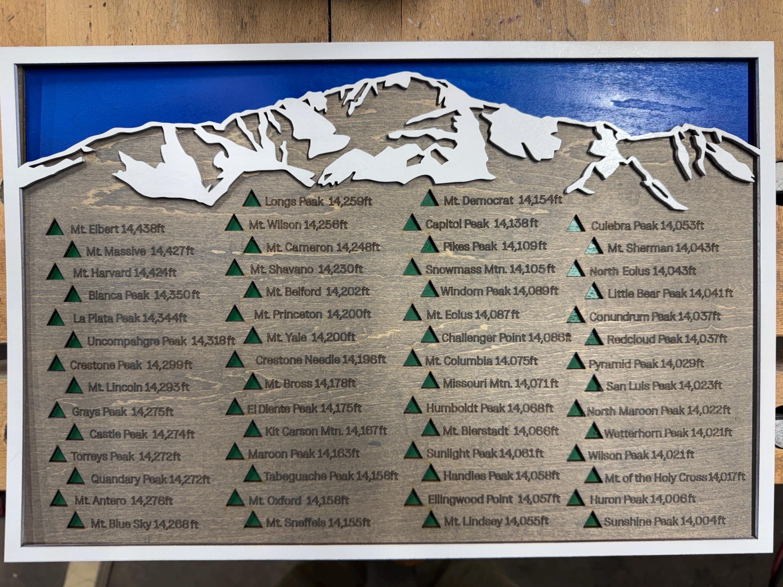 Colorado 14ers Interactive Adventure Sign (58 Peaks) - Etsy