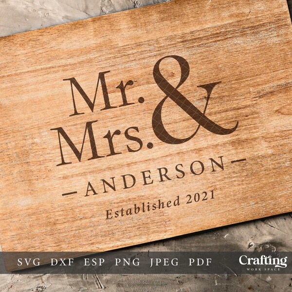 Wedding Established Sign - Etsy